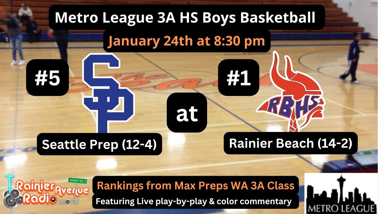Metro League 3A HS Boys Basketball: #5 Seattle Prep (12-4) at #1 ...