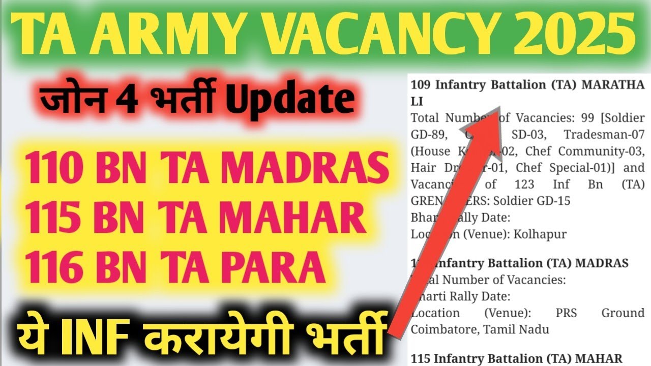 TA Army Open Rally Bharti 2025 | TA Army Zone 4 2025 | TA Army Rally ...