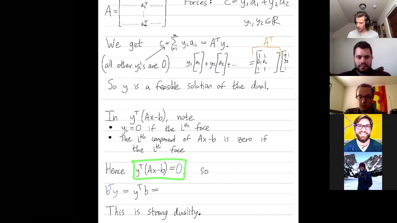 Linear Programming 29: A physical interpretation of strong duality ...