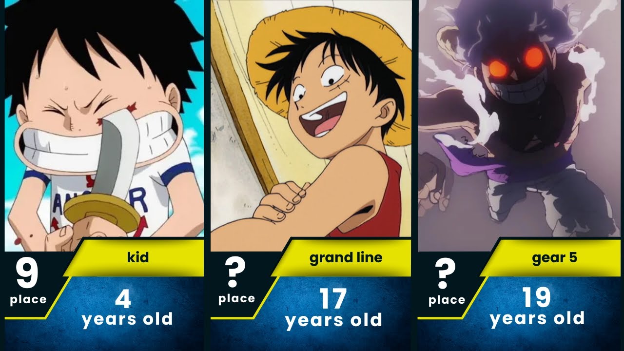 Evolution of Monkey D. Luffy – All Forms & Power Ups in One Piece - YouTube