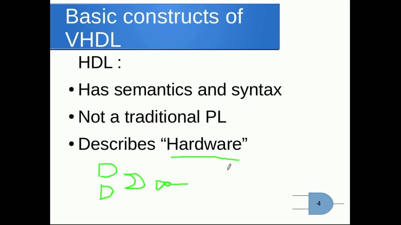 VHDL Course: session 2 (Chapter 2: Basics constructs, FPGA) - YouTube