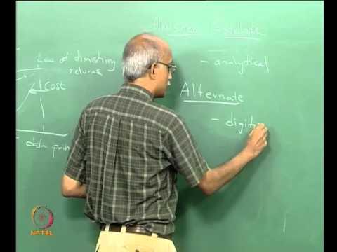 Mod-02 Lec-03 Morphological Characterization: Shape analysis methods - YouTube