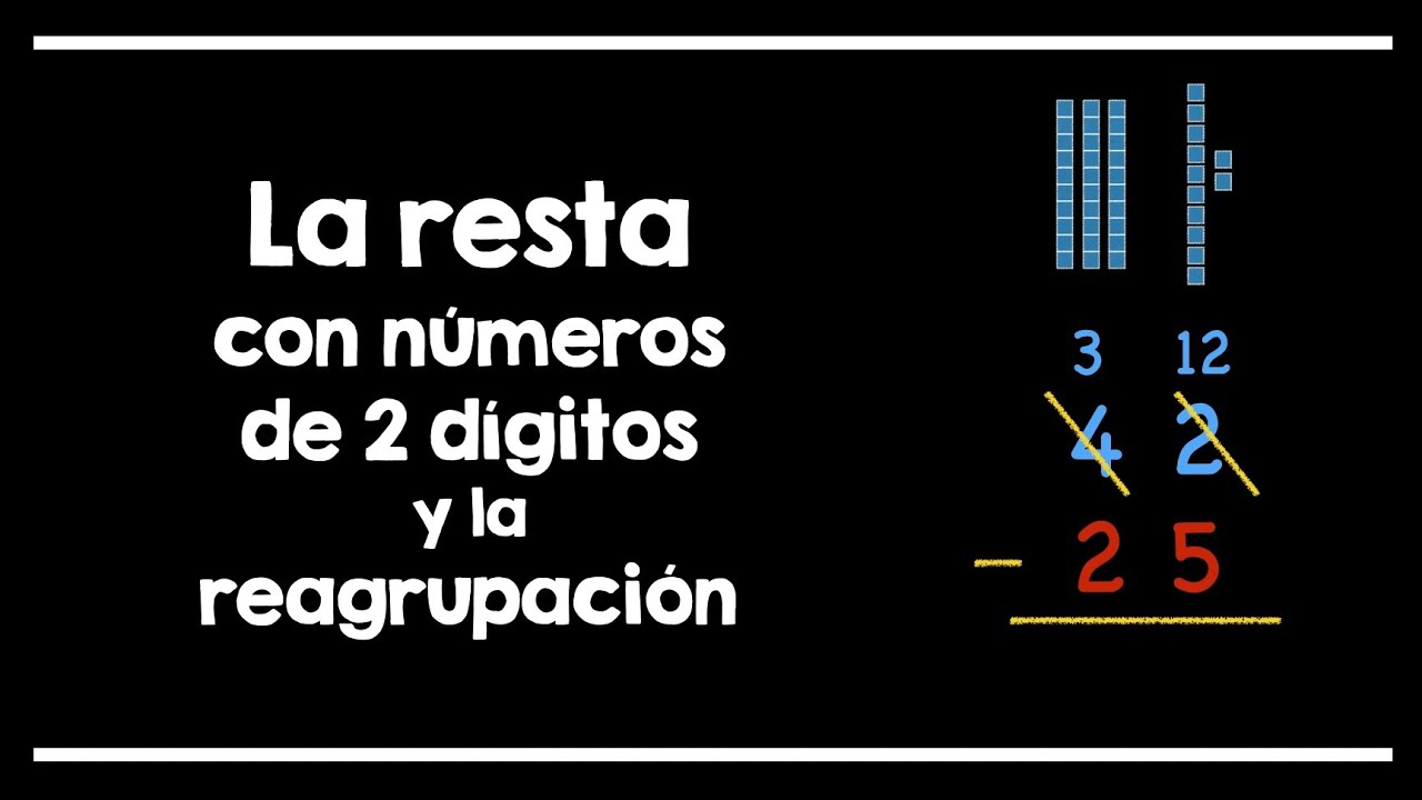Two Digit Subtraction And Regrouping Spanish Espa ol YouTube two-digit-subtraction-and-regrouping-spanish-espa-ol-youtube