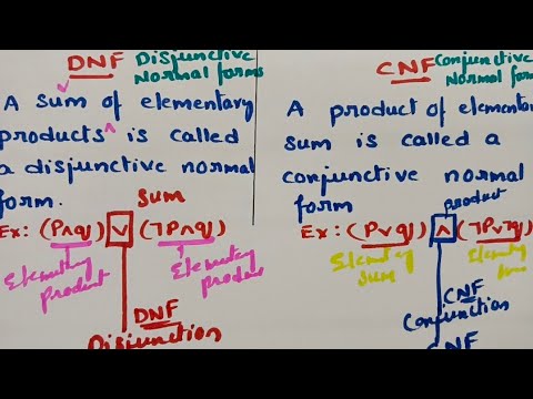 Normal Form Types- Disjunctive Normal Form/ Conjunctive Normal Forms ...