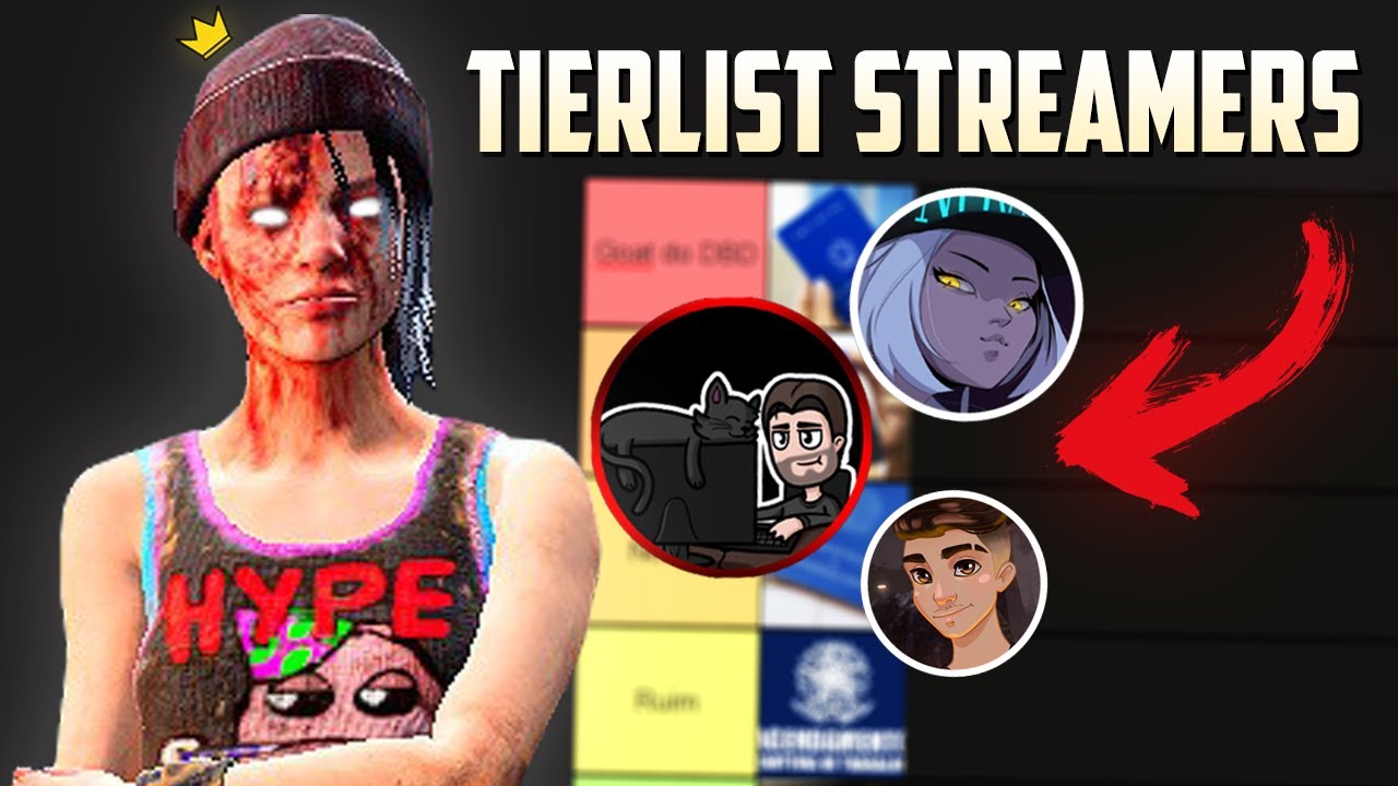 TIERLIST STREAMERS DE DBD KKKK | Dead by Daylight - YouTube