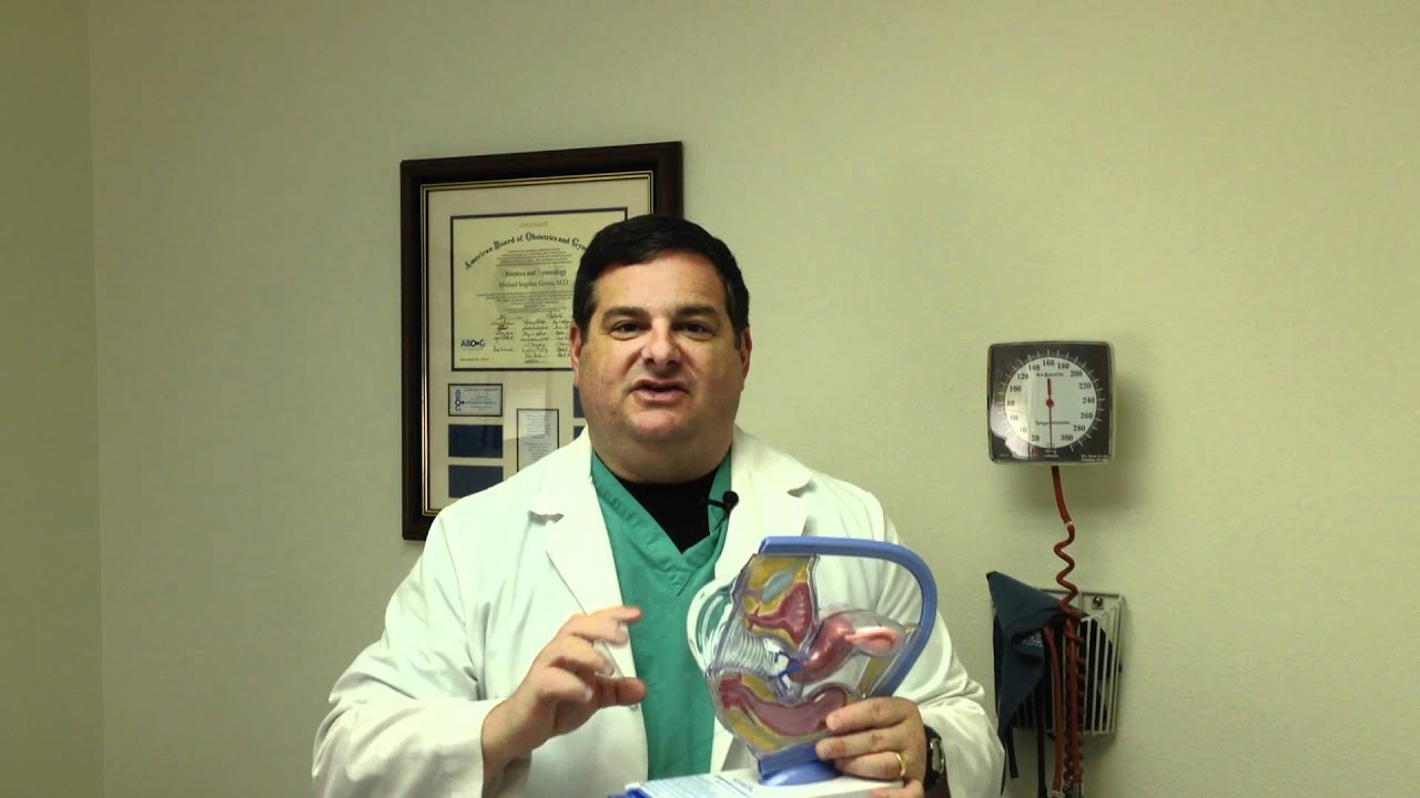 Birth Control Ring (Gynecology - Birth Control) - YouTube