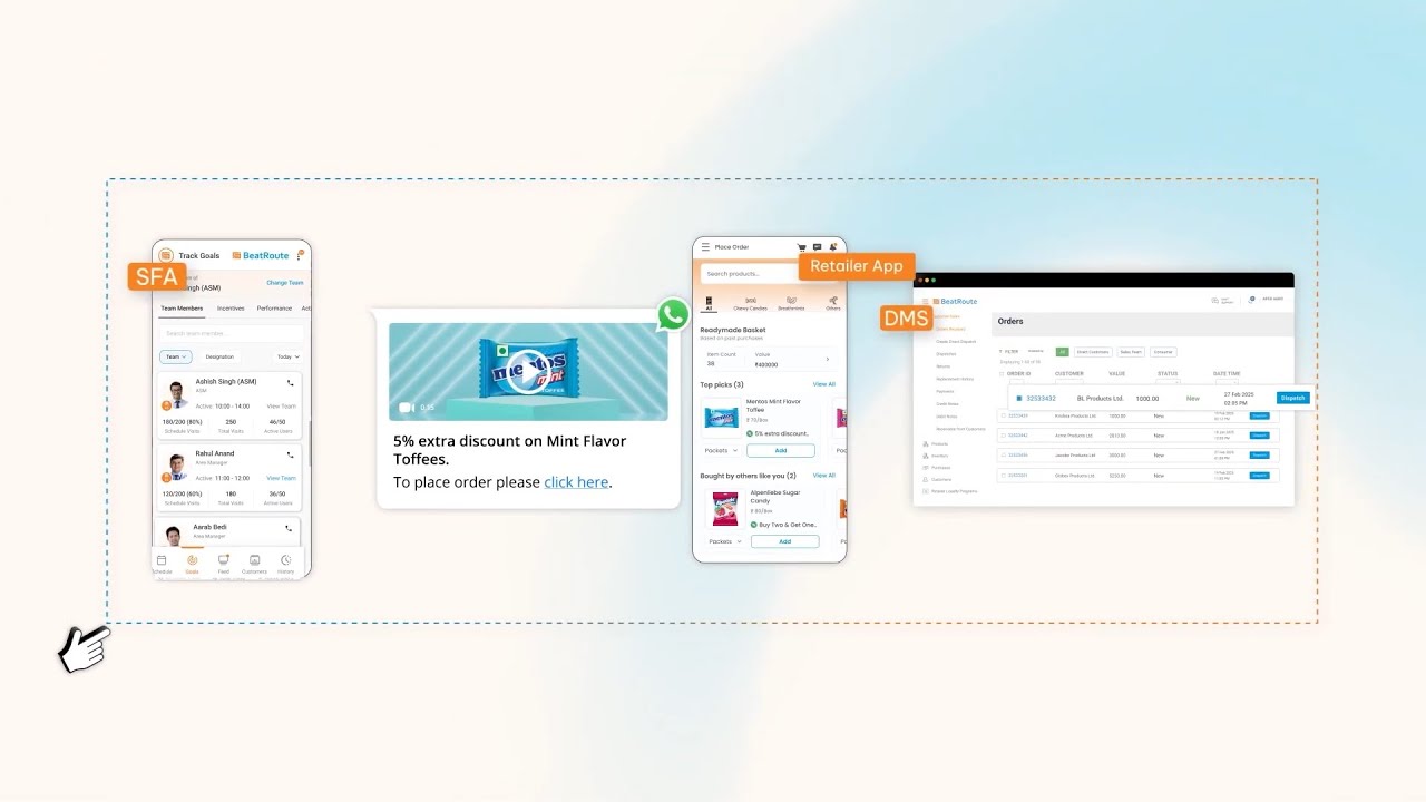 Meet BeatRoute: Goal-Driven AI Platform for Retail Sales & Distribution ...