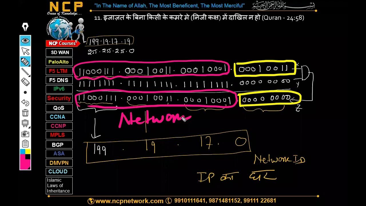 CCNA VIDEOS LECTURE 02 @NCPNETWORK - YouTube