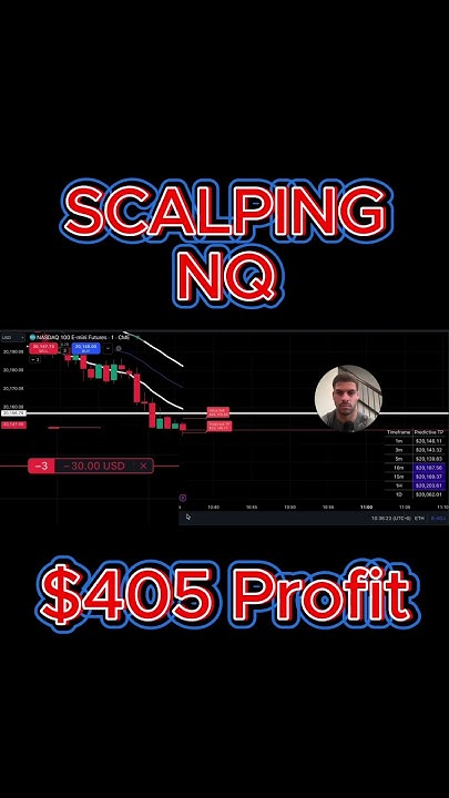 #scalping #NQ using the Predictive Model in my Eval account - YouTube