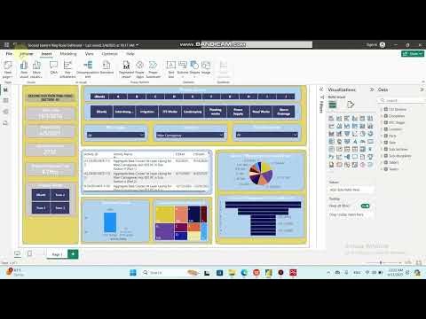 How to Calculate Progress, CPI and SPI for each Activity on Power BI ...