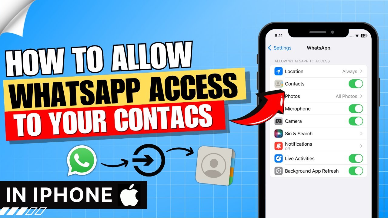 How to Allow Whatsapp Access to Your Contacts on iPhone | Whatsapp Not ...