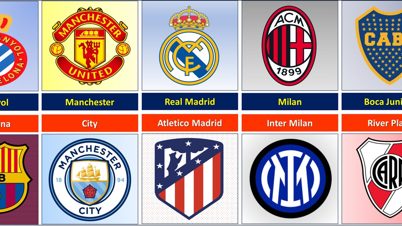The most popular derbies in the world #football #derbi - YouTube