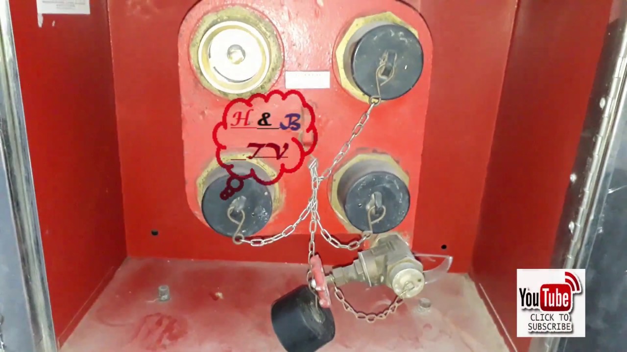 Breeching Inlet in Fire Fighting Type/Purpose/Working/Connection |NRV ...