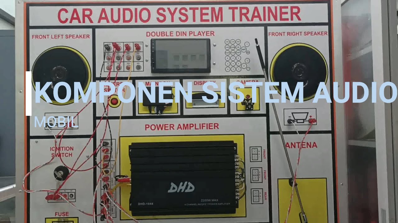 Komponen Sistem Audio Mobil: 4 Bagian Dan Ulasan Lengkap - YouTube