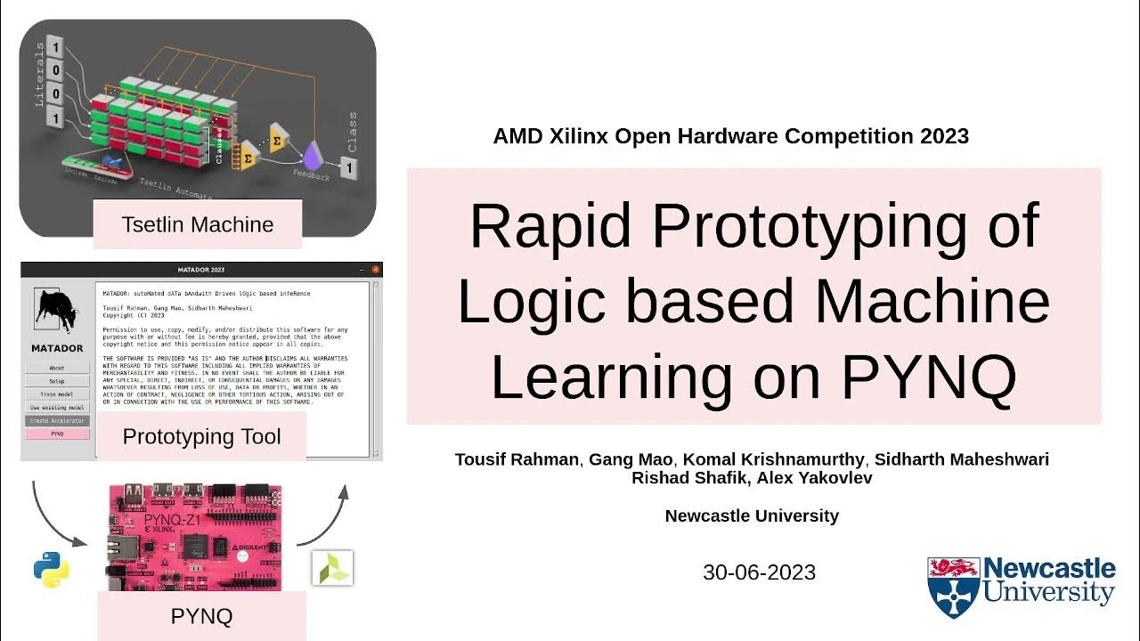Rapid Prototyping Of Logic Based Machine Learning On Pynq Xohw23 112