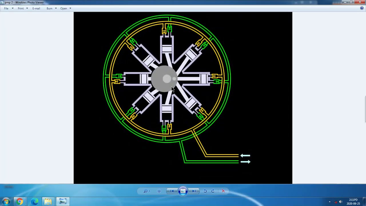 (Design First Definition of Pump Multi Piston and Relay Serial Hz ...