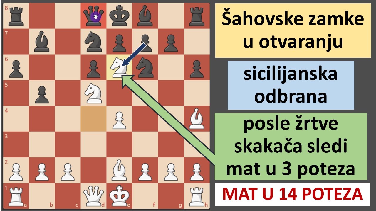 Šahovska zamke u otvaranju - sicilijanska odbrana - posle žrtve skakača ...
