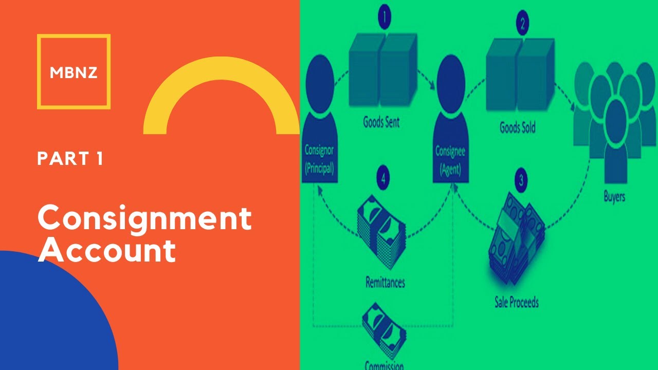 Consignment Account Part 1 - YouTube