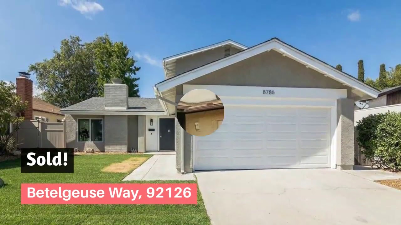 Year in Review Jessica Nguyen, Your Trusted Realtor at HomeSmart Realty ...