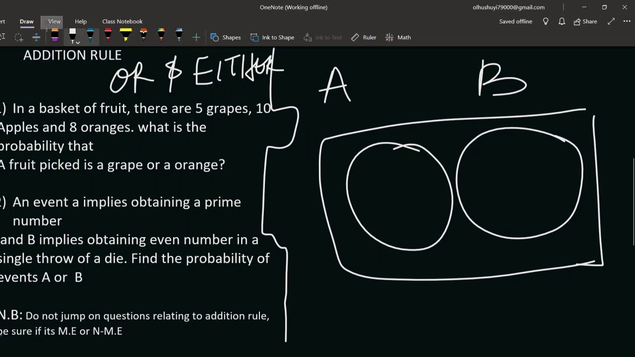 PROBABILITY addition Rule YouTube PROBABILITY addition Rule YouTube