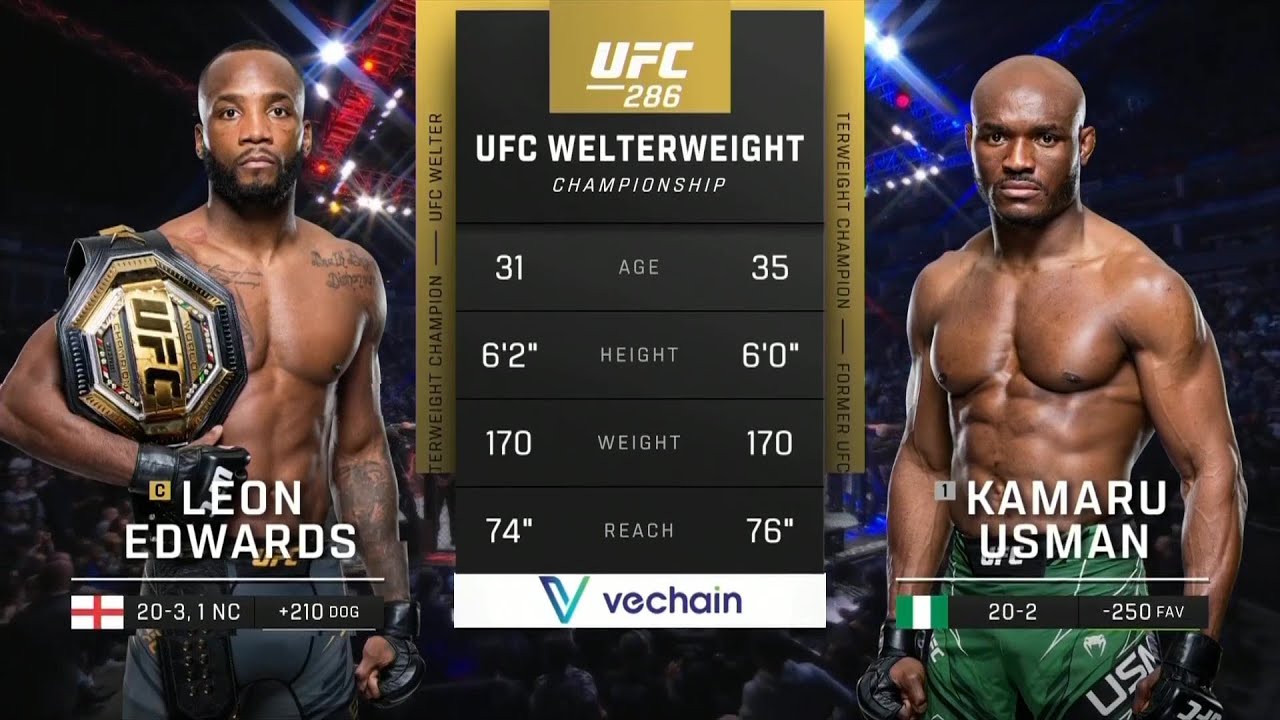 UFC 286 : Эдвардс VS Усман - YouTube