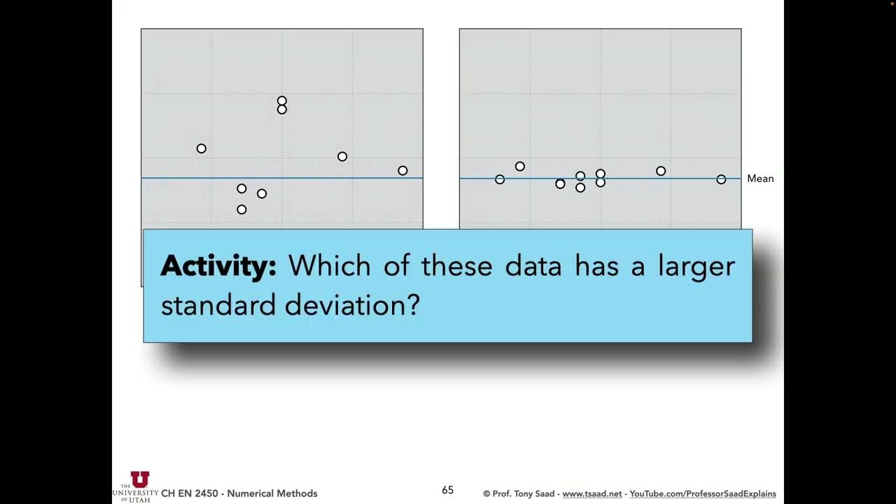 Lecture 18: Regression Part 3 - YouTube