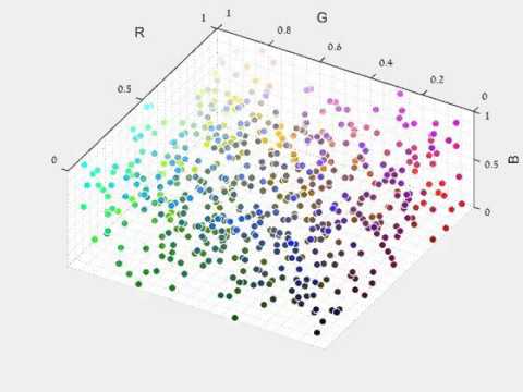 Color in 3D space - YouTube