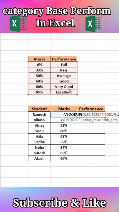Excel Tricks categories base performance #shorts #youtubeshorts #excelshorts #exceltips # ...