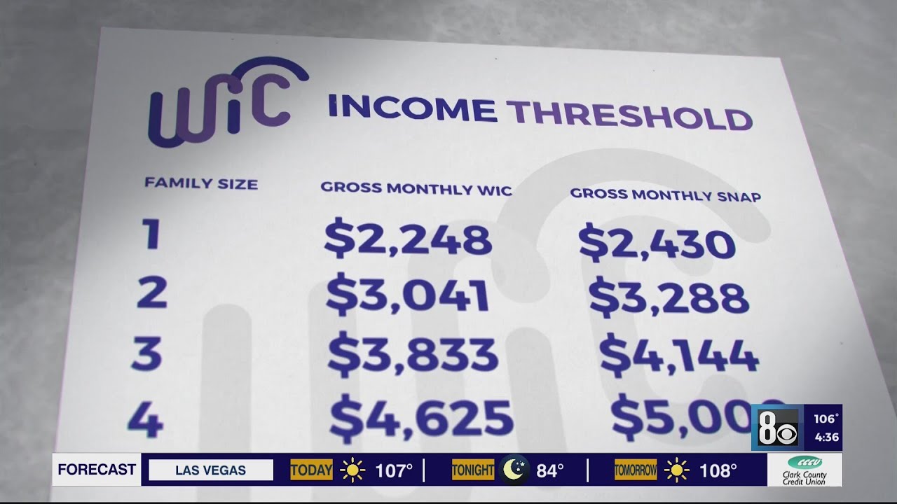 Nevada seeks to boost participation in WIC program - YouTube