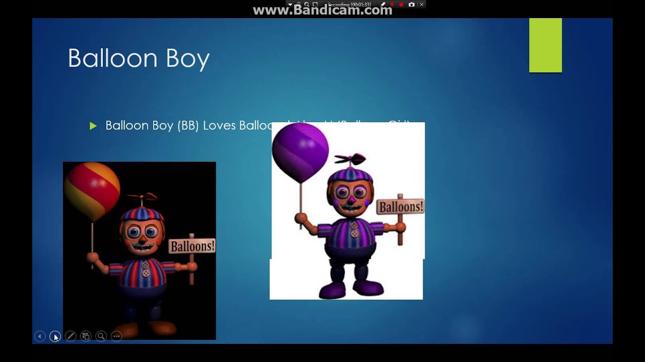 My Powerpoint Presentation (Fnaf 2 Characters) - YouTube