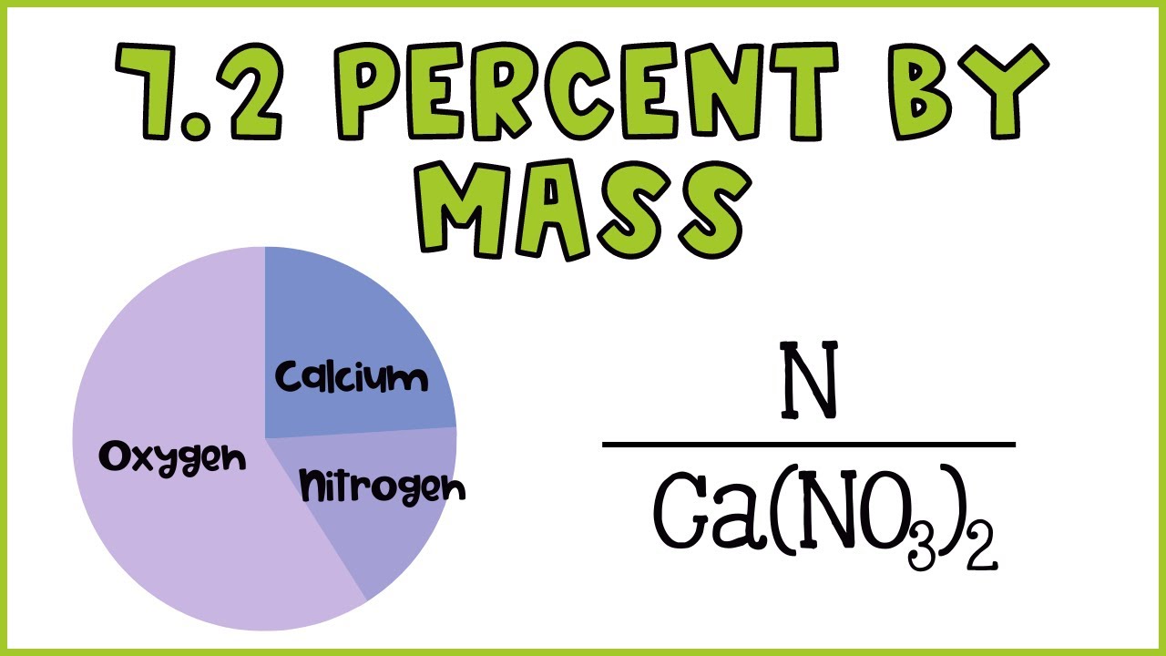 How To Calculate Percent By Mass In Chemistry YouTube how-to-calculate-percent-by-mass-in-chemistry-youtube
