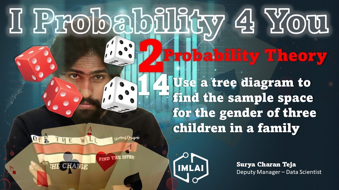 2_14 Use a tree diagram to find the sample space for the gender of ...