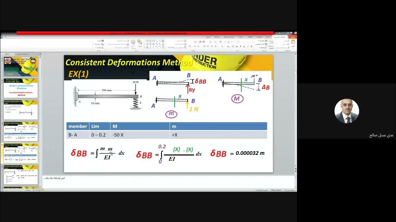 LEC 4 Consistent Deformations Method - YouTube