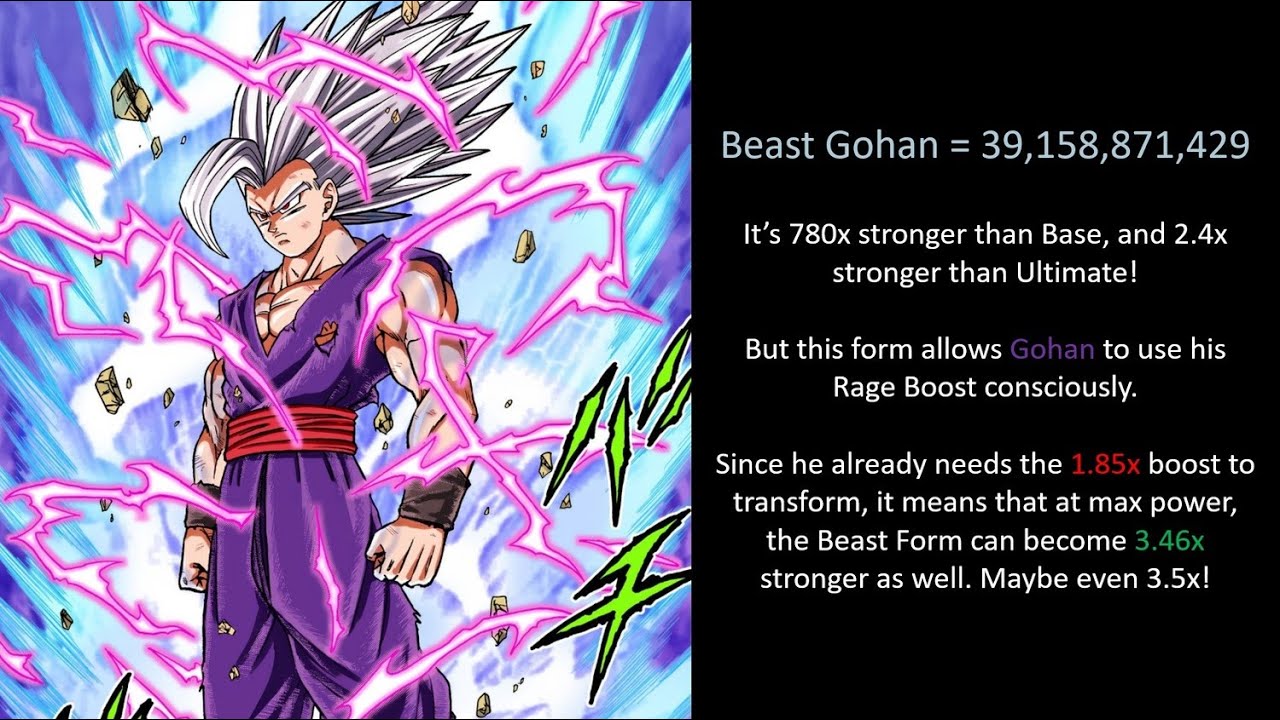 SUPER HERO SAGA POWER LEVELS! | Dragon Ball Super MANGA Power Levels 9 ...