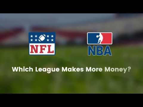 Which is worth more: NBA or NFL? comparing two of biggest American sports