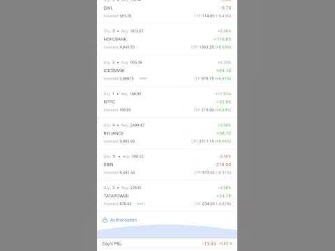 Bank nifty option trading II LIVAANSH TRADER II short II Video II viral II SSS II Village - YouTube