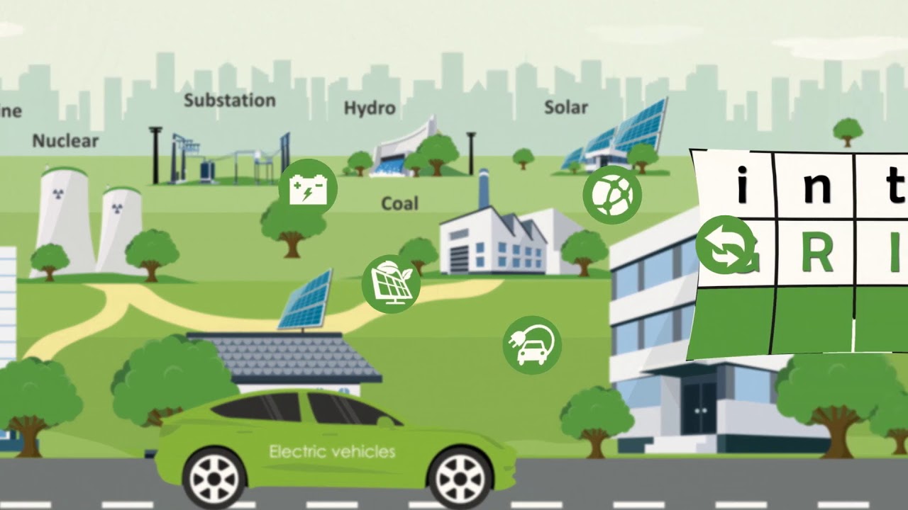 inteGRIDy - integrated Smart GRID Cross-Functional Solutions - YouTube