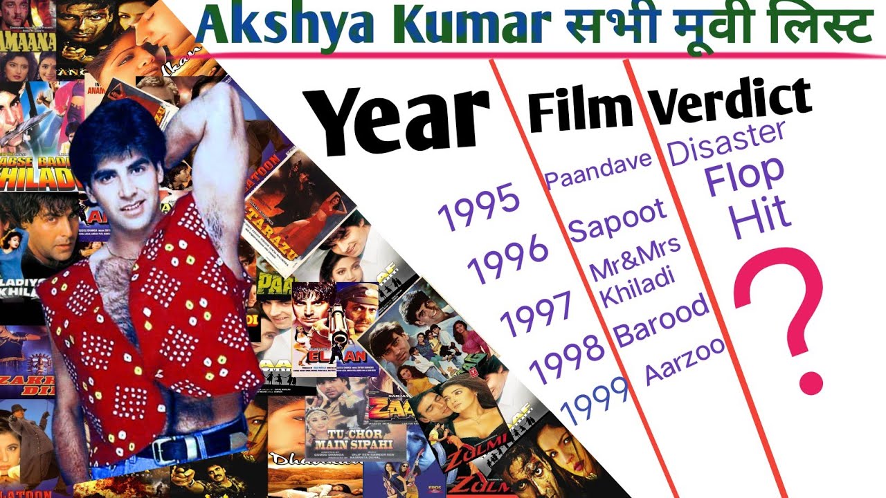 Akshay Kumar all movies list(Part-1) From (1991-2022)||All movies Verdict list of Akshya Kumar ...
