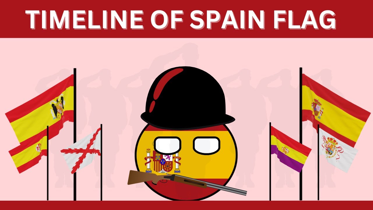 Historical Evolution of Spain 🇪🇸 Flag 🚩 - YouTube