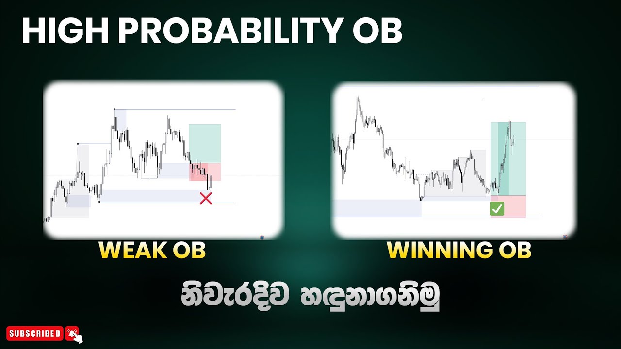 High Probability Order Blocks Explained | 3 Types | සිංහලෙන් - YouTube