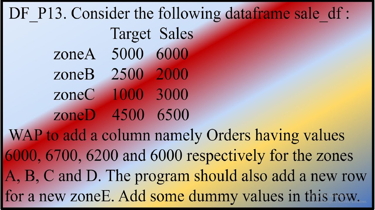 To Add A Column And A New Row In Existing Dataframe Class 12 Ip