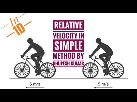 CLASS11 KINEMATICS 6 | RELATIVE VELOCITY CLASS 11 - YouTube