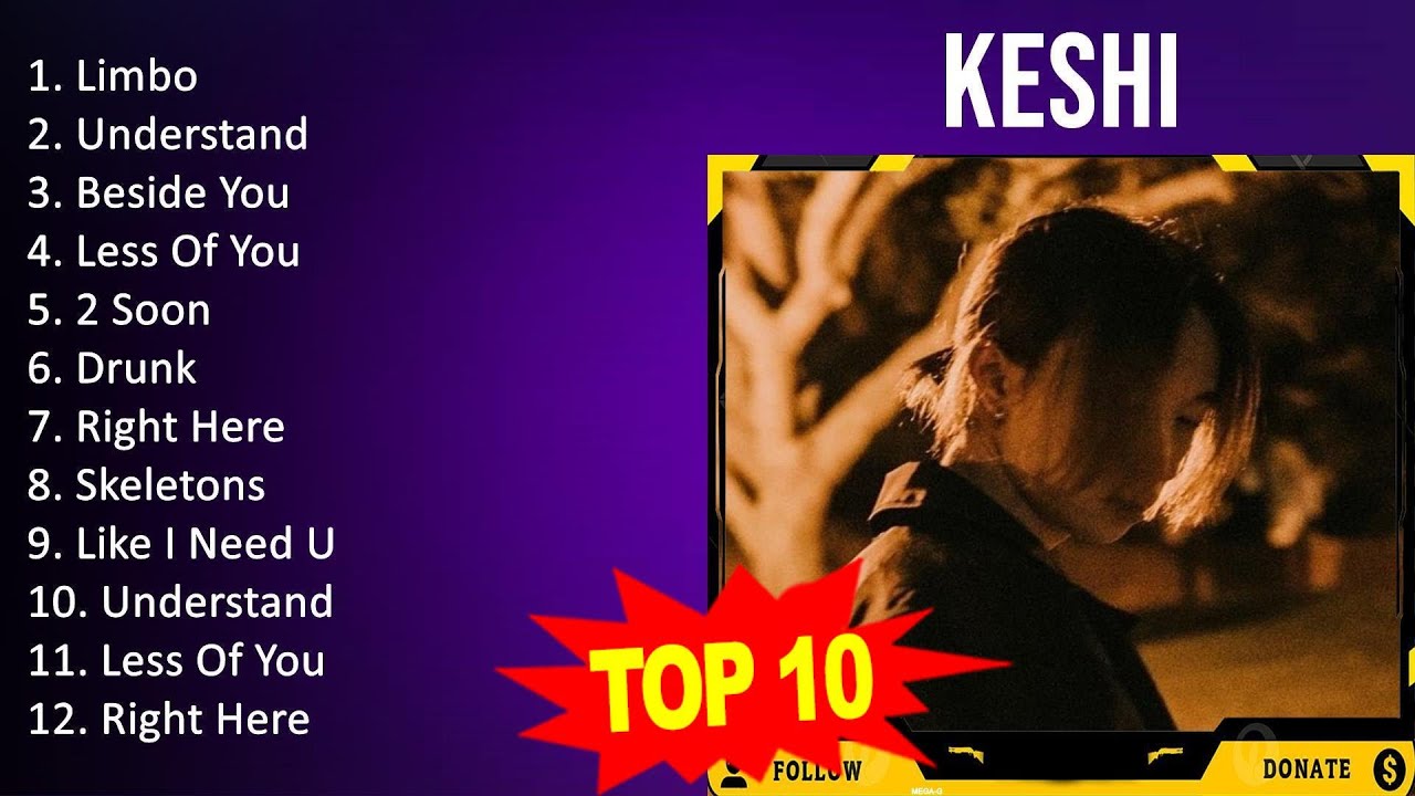 k e s h i 2023 MIX - Top 10 Best Songs - Greatest Hits - Full Album ...