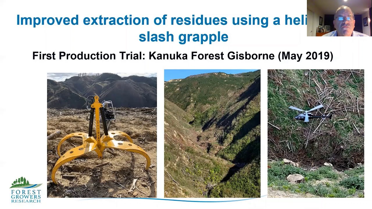 15 Helicopter Slash Grapple Presentation and Video - Keith Raymond ...