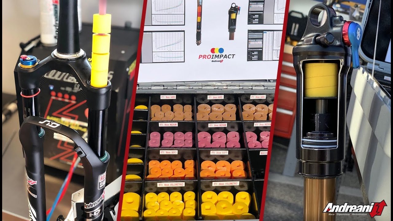 Andreani ProImpact Kit - YouTube