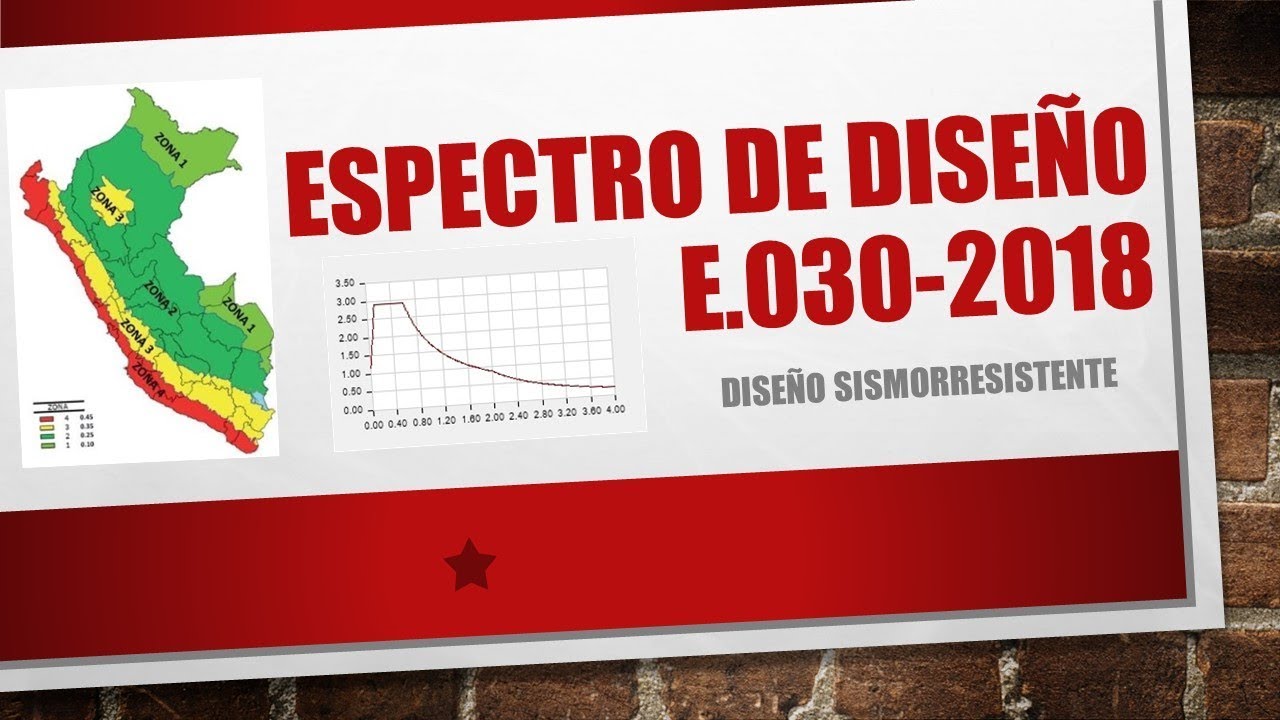 ESPECTRO DE DISEÑO E030-2018 - YouTube