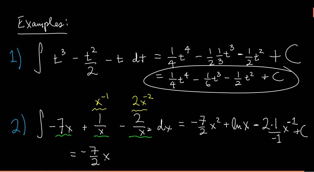 7.1.3 Advanced examples of Power Rule for Integrals - YouTube