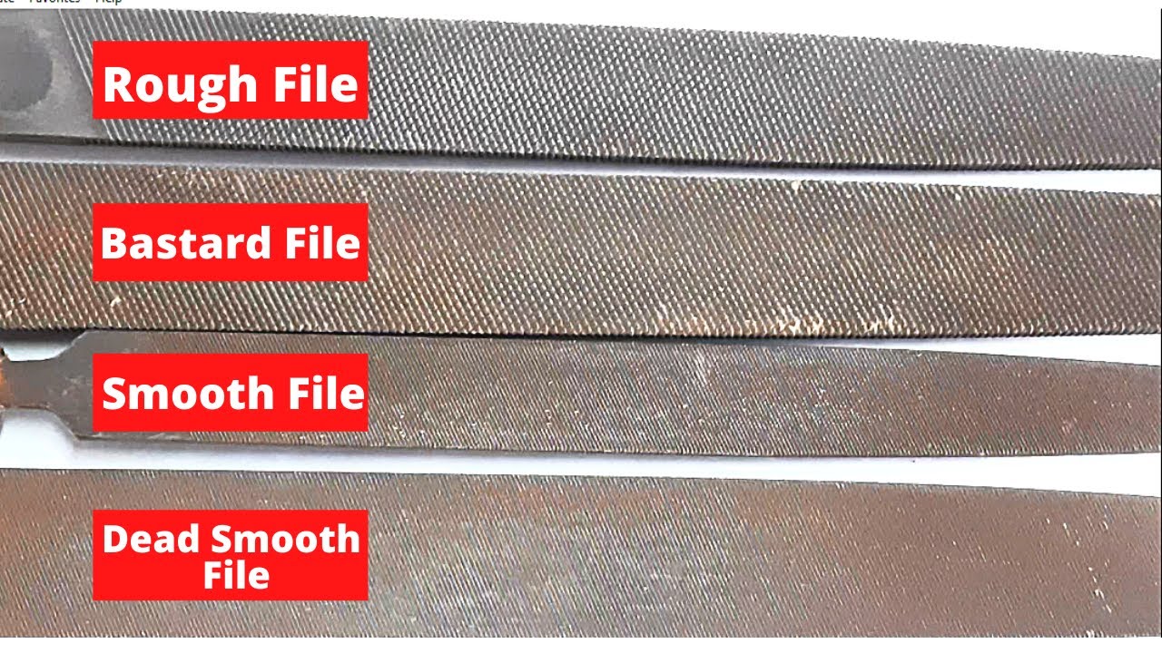 File Classification According to Grade | फाइल को उसके GRADE से पहचाने ...