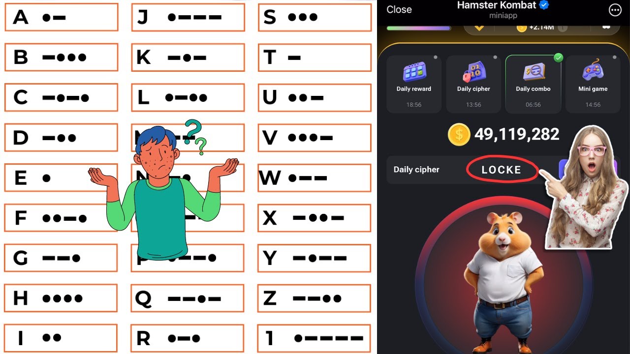 How To Type Daily Cipher Code In Hamster Kombat | Cipher Code Hamster ...