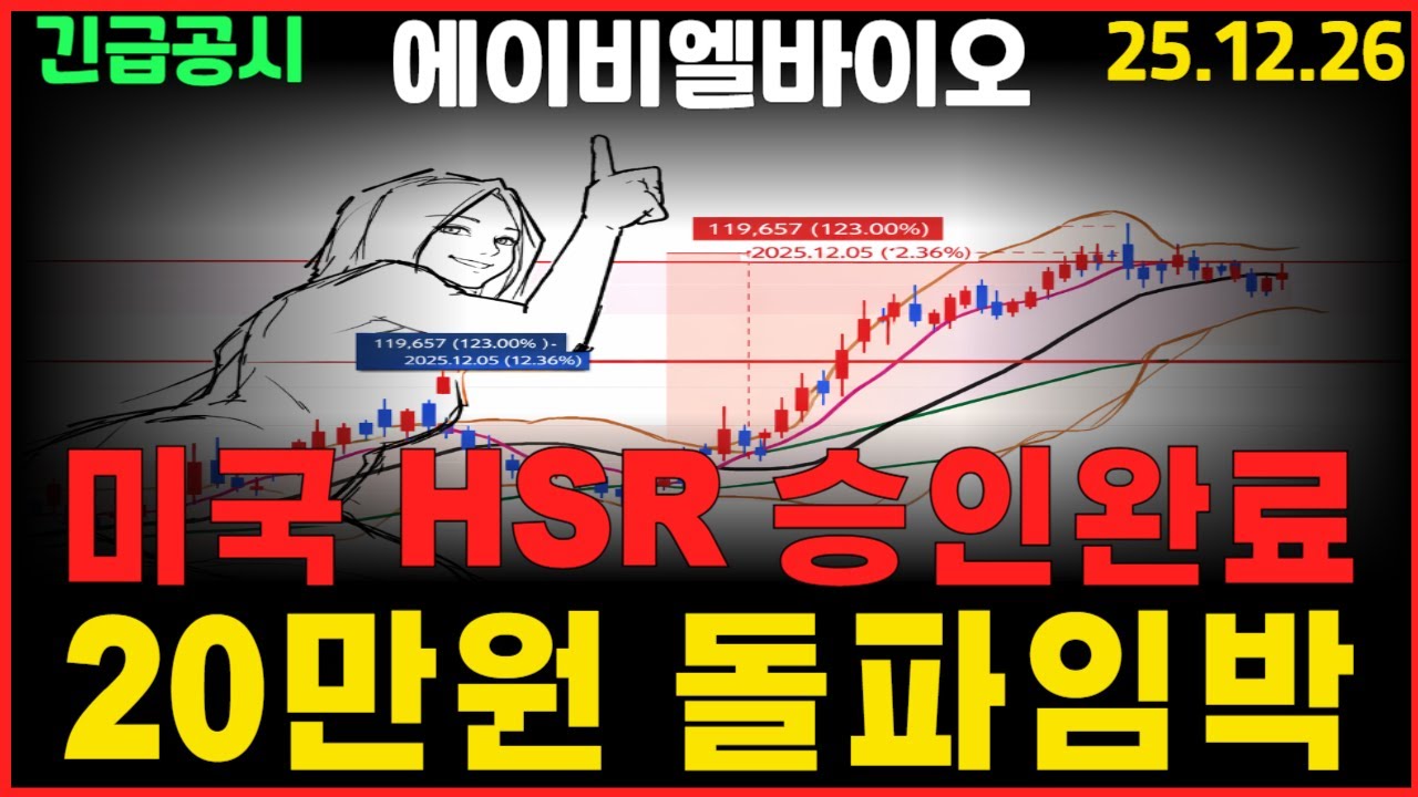 [에이비엘바이오] 긴급속보 ! 미국 HSR 승인완료 ! 20만원 돌파임박 ! #에이비엘바이오 #급등주식추천 (불독주식TV ...